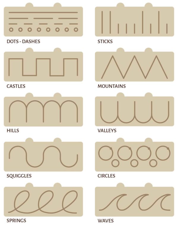 Prewriting Hanging Boards - Crafted Wood
