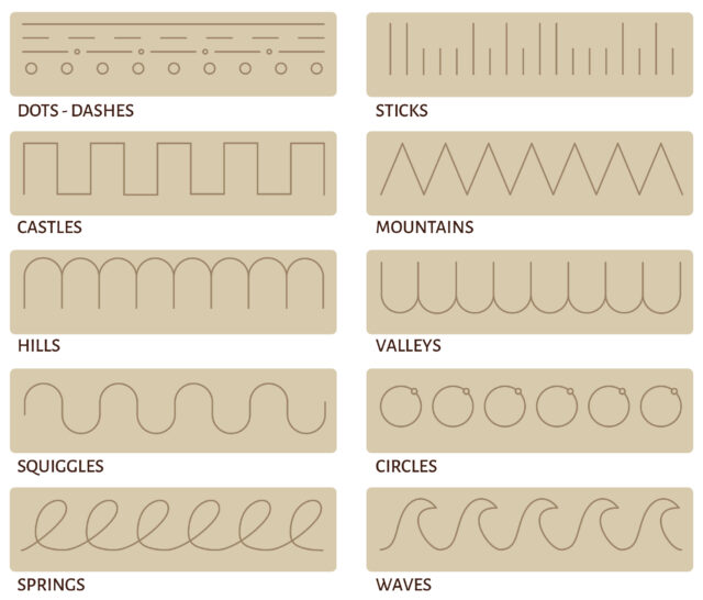 Prewriting Jumbo Boards - Crafted Wood